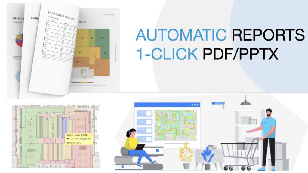 Cross-selling analytics: discovering the Correlation Matrix • Shoppermotion